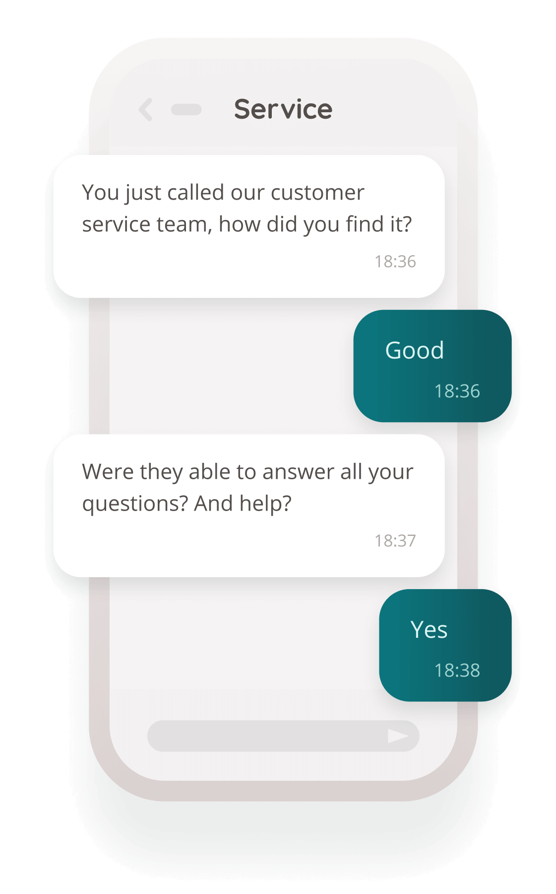 Mobile Customer Surveys by SMS - Text Marketer
