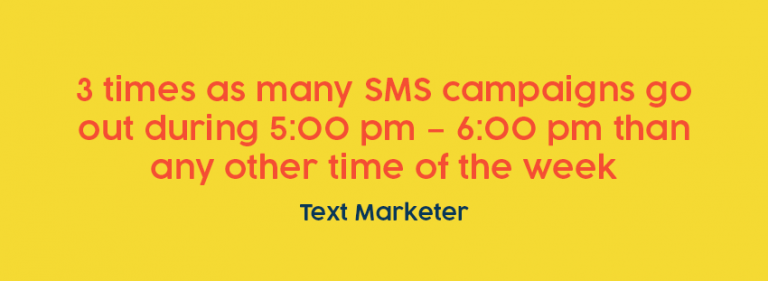 The best time to send marketing text messages for restaurants and ...