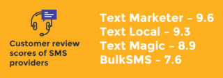 Simplicity, care, and low prices - 3 reasons why Text Marketer is the ...